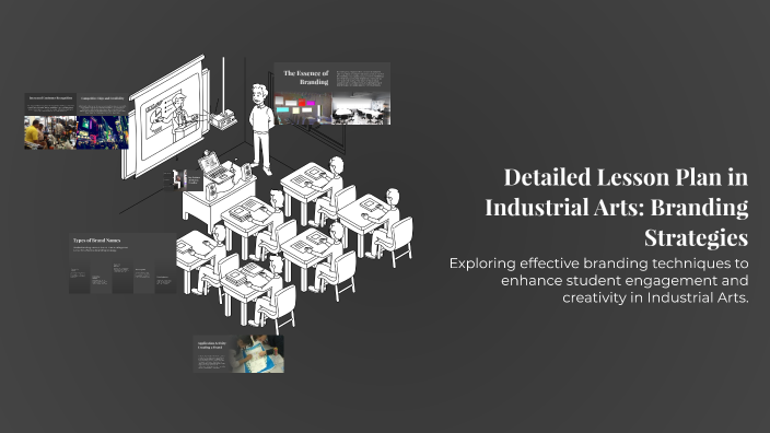 Detailed Lesson Plan in Industrial Arts: Branding Strategies by RALPH ...
