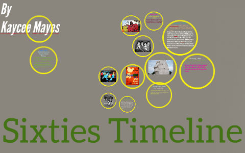 Sixties Timeline by Kaycee Mayes on Prezi