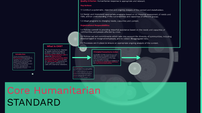Core Humanitarian STANDARD by Masarra Nakouzi on Prezi