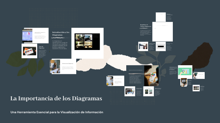 La Importancia de los Diagramas by Pamela Perleche on Prezi