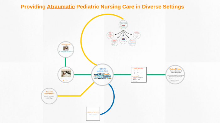 Providing Atraumatic Pediatric Care in Diverse Settings by Christie ...