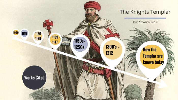 The Knights Templar Timeline by Jarin Szewczyk on Prezi