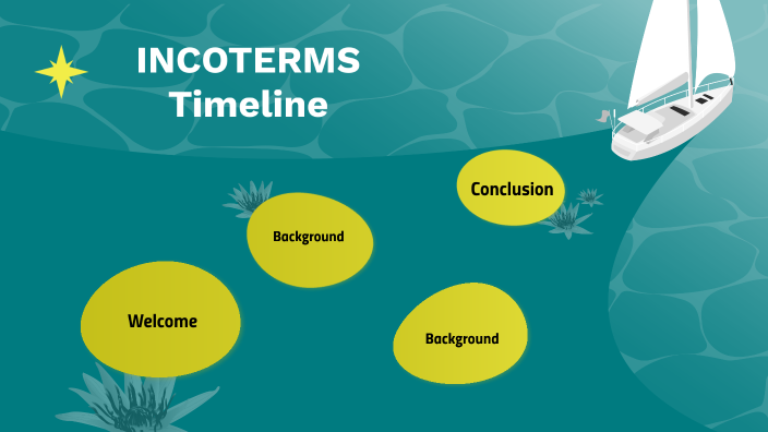 INCOTERMS Timeline by suly rodriguez on Prezi