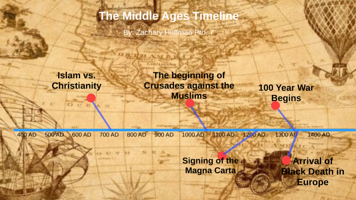 The Middle Ages Timeline by Zachary Huffman on Prezi