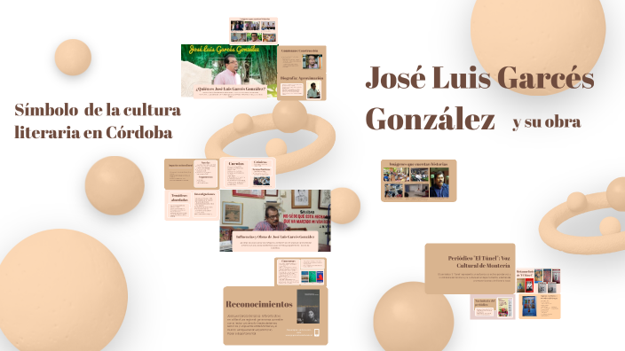 José Luis Garcés González y su obra by Reyna Mendoza on Prezi