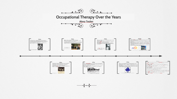 Occupational Therapy Over the Years by A Tooker on Prezi