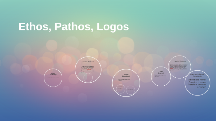 Ethos, Pathos, Logos by Nadia Padgett on Prezi