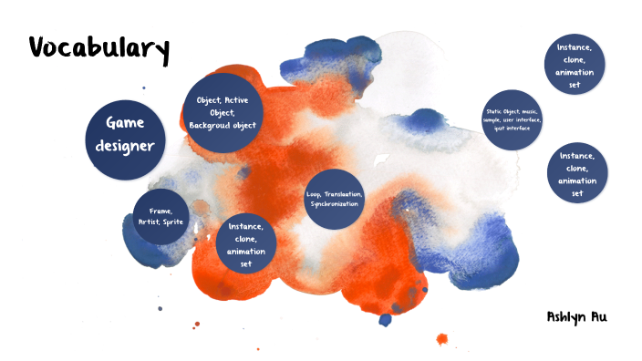 Vocabulary by Ashlyn Au on Prezi