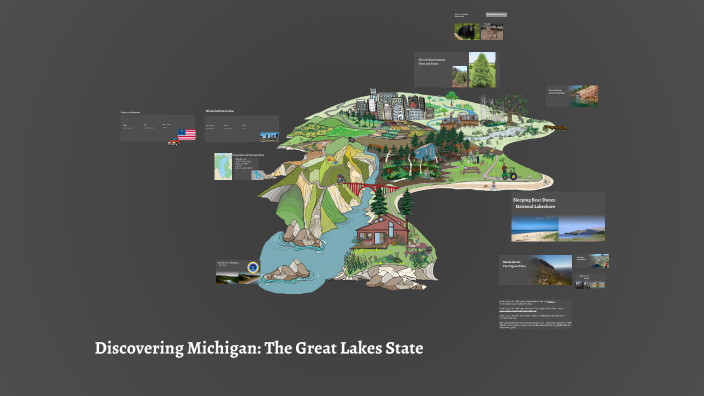 Discovering Michigan: The Great Lakes State by Evelien Bruggeman on Prezi