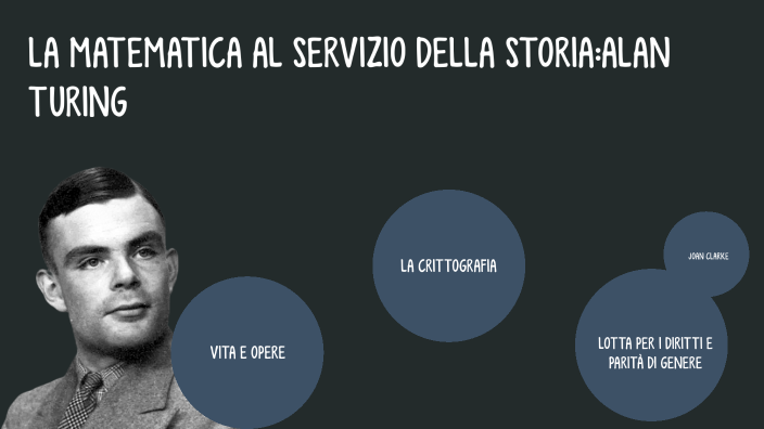 alan turing by mercy okebugwu on Prezi