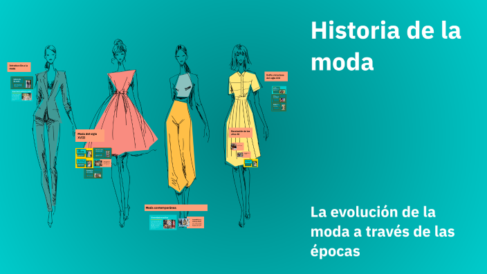 Historia de la moda by Sulis Dayana Lacayo Tobar on Prezi