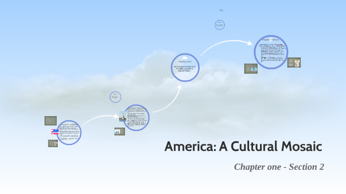 America: A Cultural Mosaic by ute cline on Prezi