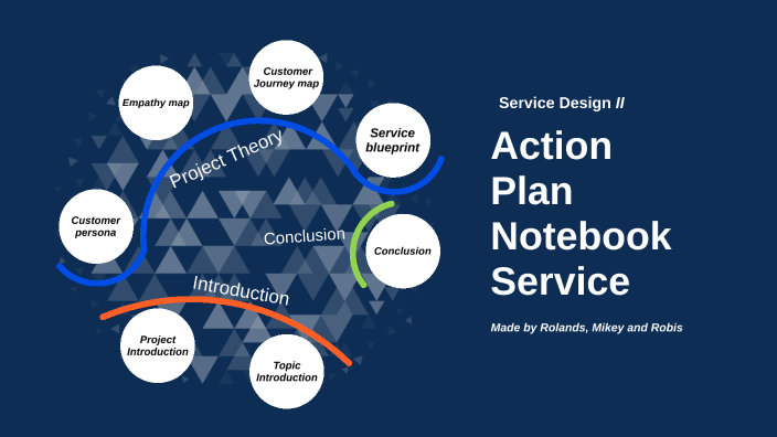 Action Plan Notebook Service Design by Krišjānis Miķelis Trops