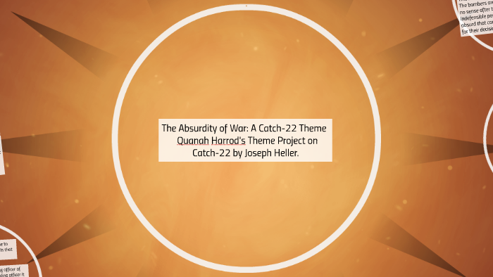 The Absurdity of War: A Catch-22 Theme by Quanah Harrod on Prezi