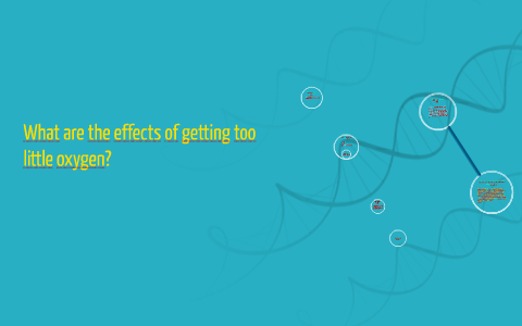 What are the effects of getting too little oxygen? by Thellenza Aliu on ...