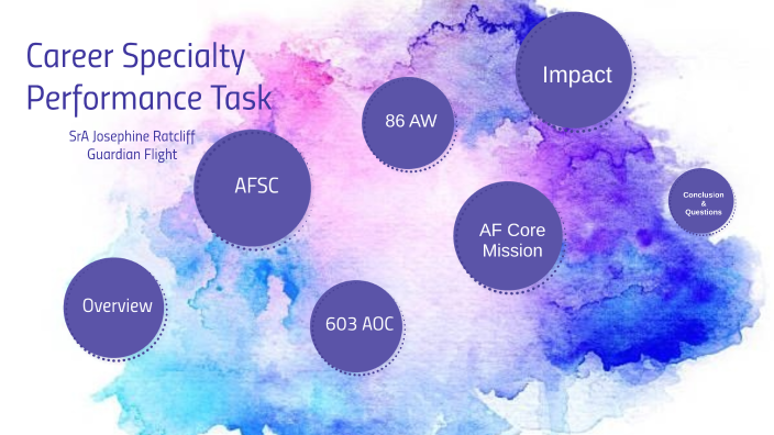 Career Specialty Performance Task by Josephine Ratcliff on Prezi