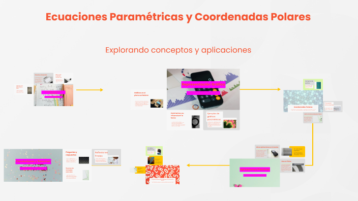 Ecuaciones Paramétricas y Coordenadas Polares by Morales Ramirez Victor ...