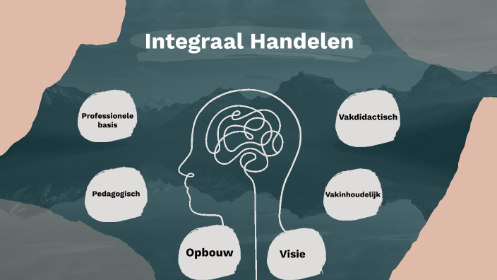 WPL-3 en integraal handelen by Lois Bram on Prezi