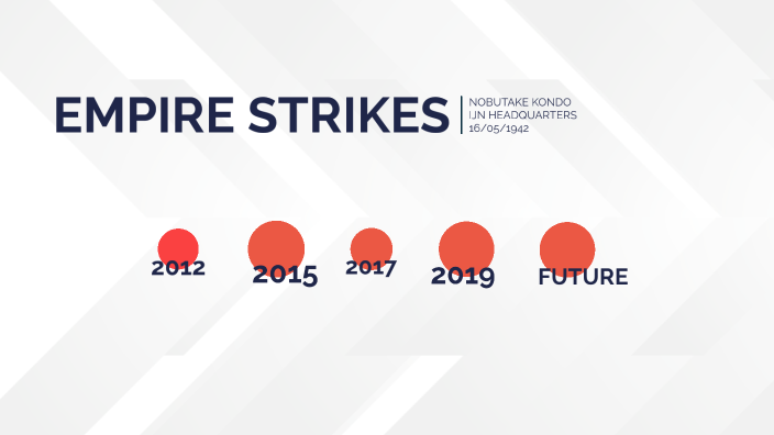 Таймлайн by Alexander Yakovlev on Prezi