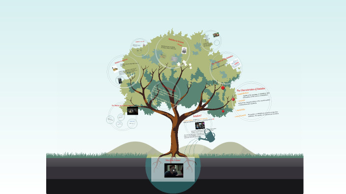 Basic Data Analysis By Jane Yoo On Prezi