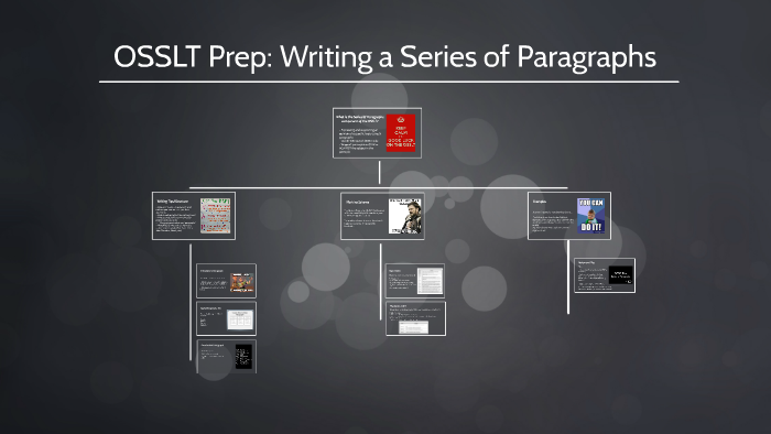 OSSLT: Series of Paragraphs by Nikita Boodoo on Prezi