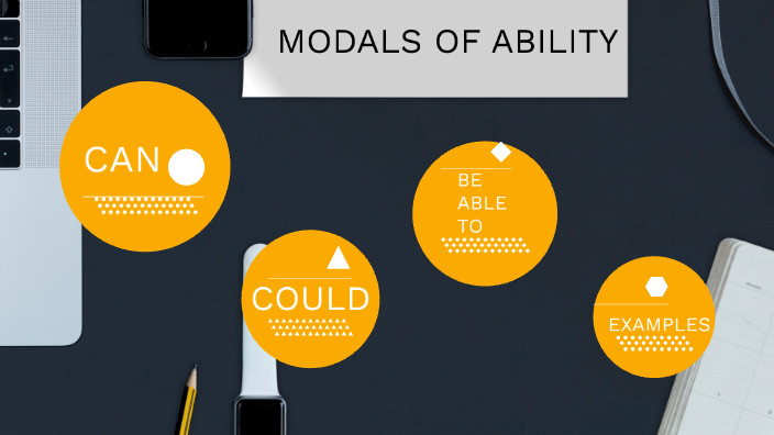 MODALS OF ABILITY by Pedro Ramírez on Prezi