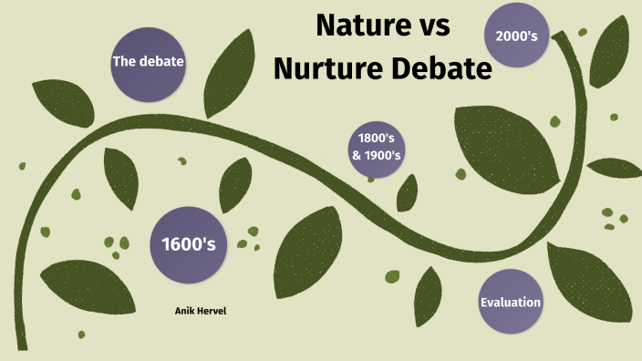 Nature vs Nurture Debate by Anik Hervel on Prezi