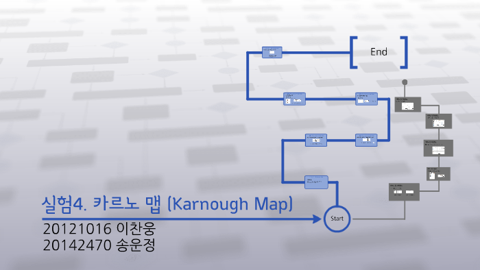 실험4. 카르노 맵 (Karnough Map) by unjeong song on Prezi