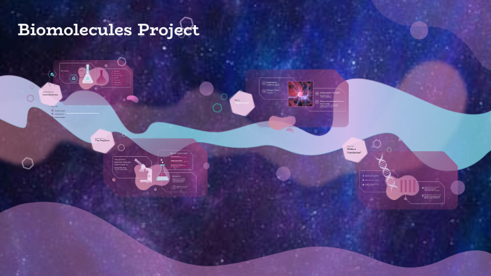 Biomolecules project by Lily Lu on Prezi