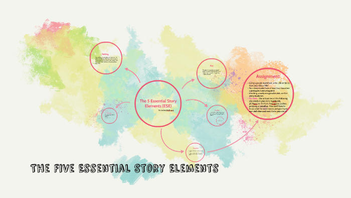 The 5 Essential Story Elements (ESE) by joshua holbrook on Prezi