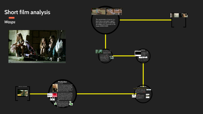 Short film analysis by katie lewis on Prezi