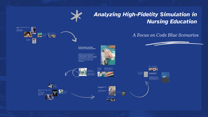 Critical Analysis of High-Fidelity Simulation in Nursing Education by HAYLEY CLACKSON on Prezi