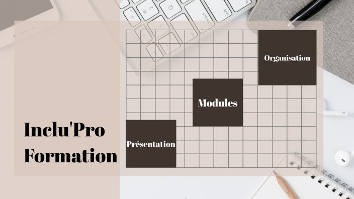 Inclu'Pro Formation by Mélanie D'orazio on Prezi