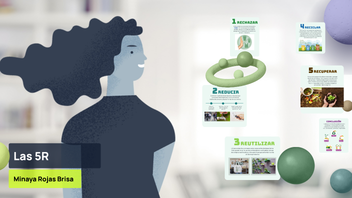 Las 5R by Brisa Marcela Minaya Rojas on Prezi