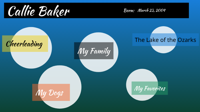 Callie Baker by Callie Baker on Prezi