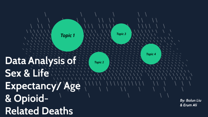 STAB22 Data Analysis Project 1 by Erum Ali on Prezi