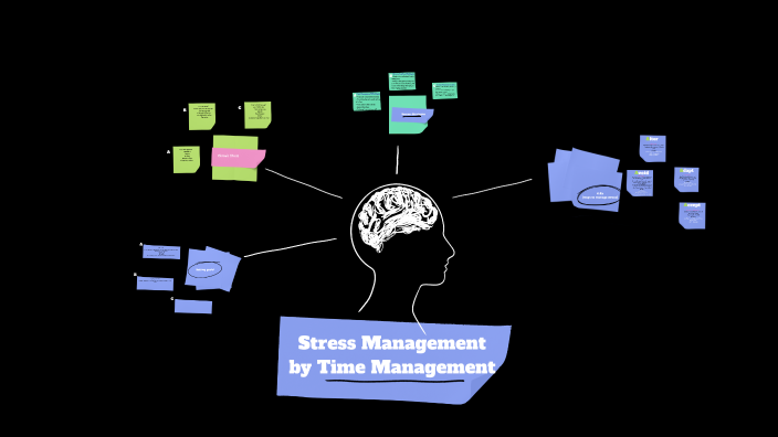 Stress and Time Management Study Skills Presentation by Mariana Miranda ...