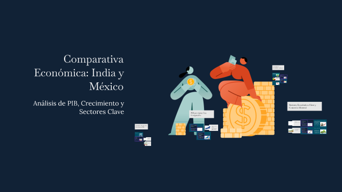 Comparativa Económica: India y México by Mariana Ramírez on Prezi