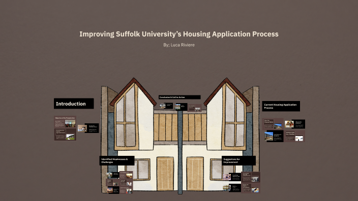 Improving Suffolk University’s Housing Application Process by Luca ...
