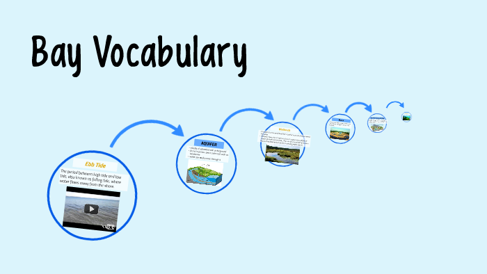 Bay Vocabulary by Charlie Salinas on Prezi