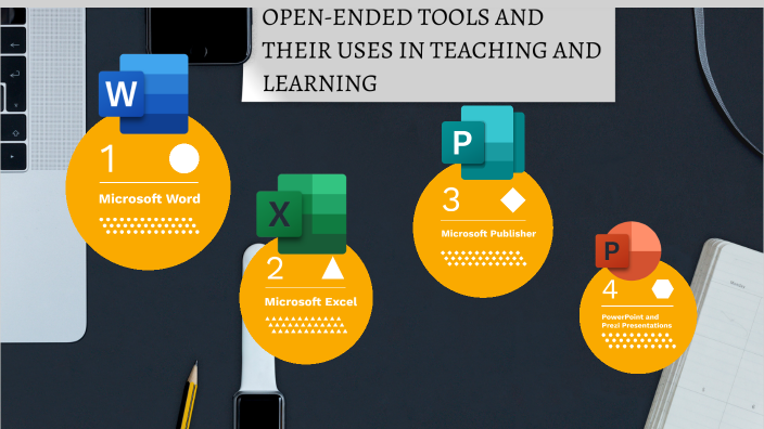 Productivity Software Applications by Jay-R Guadamor on Prezi