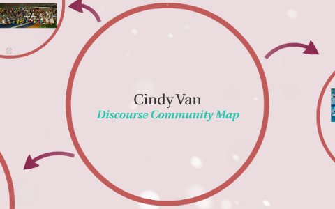 Discourse Community Map by Cindy Van on Prezi
