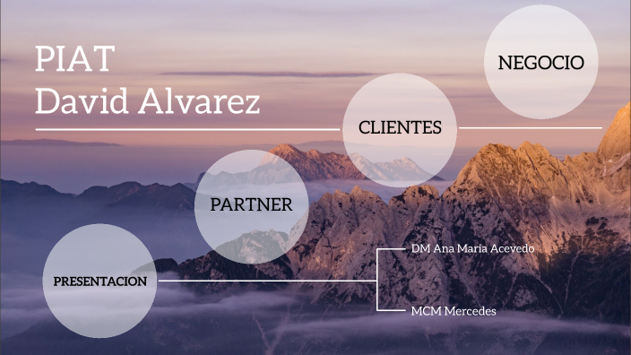 PIAT by David Gerardo Alvarez Gilian on Prezi