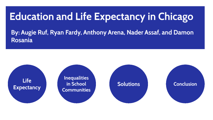 Education and Life Expectancy by August Ruf on Prezi