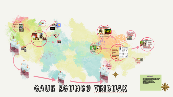 GAUR EGUNGO TRIBUAK by Javier Manchado on Prezi