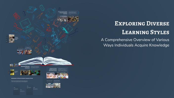Exploring Diverse Learning Styles by zaterryia fields on Prezi
