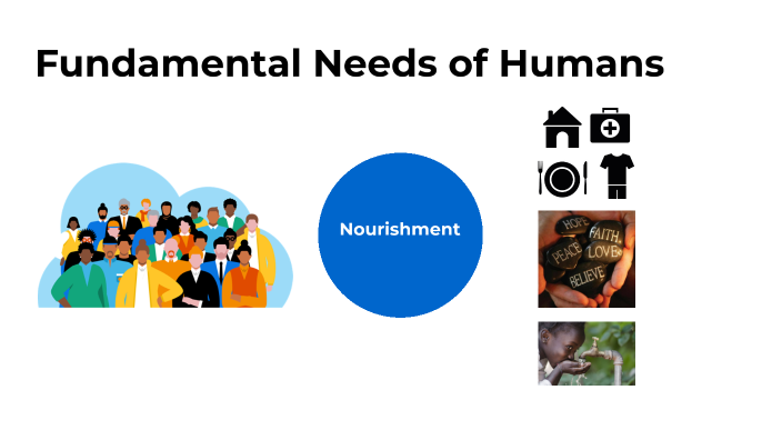 Fundamental Needs of Humans by Matt Jaworski on Prezi