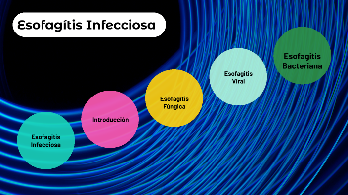 Esofagitis Infecciosa by Katy Marro on Prezi