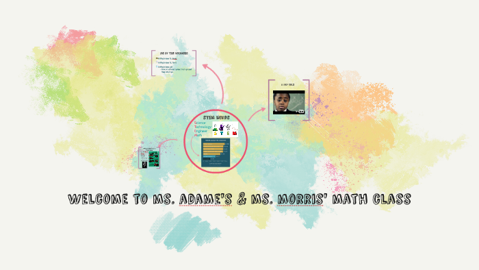 Welcome to Ms. Adame's Class by Miss Adame on Prezi