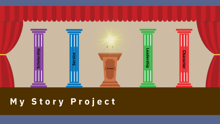CSM 101 - My Story Project by Sarah Daniels on Prezi